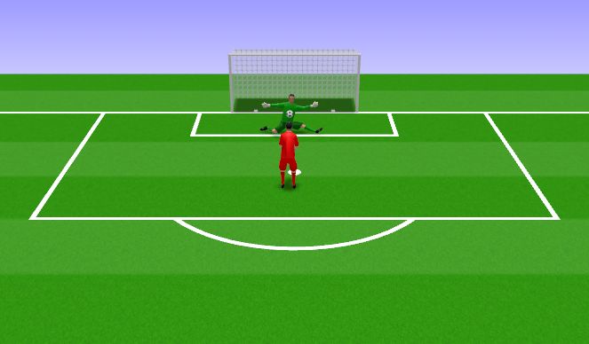 Football/Soccer: 1 v 1 GK Techniques (Goalkeeping: 1 v 1, Academy Sessions)