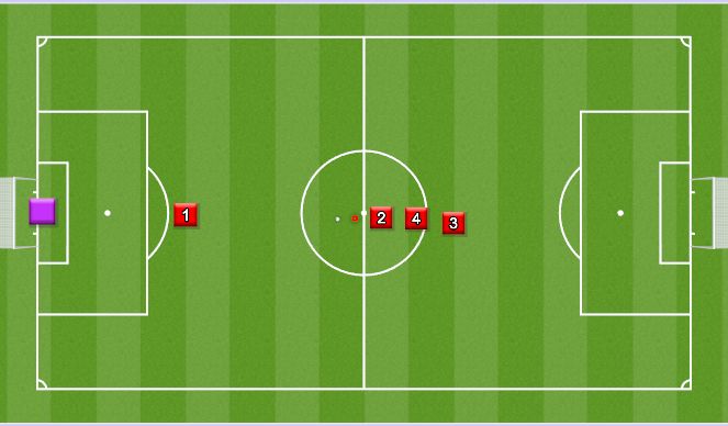 Football/Soccer: 2023 tryouts (Tactical: Positional understanding ...
