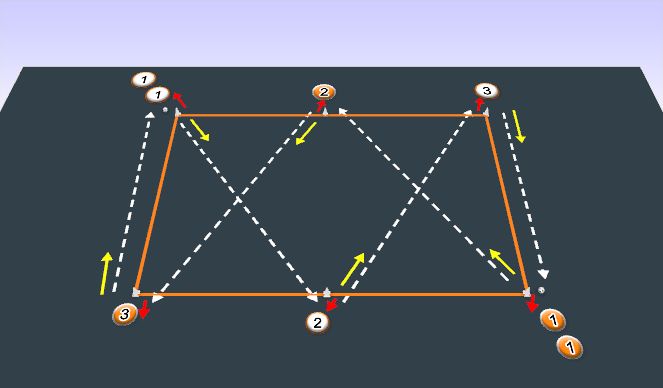 Football/Soccer: St Albans City FC Academy Passing Pattern 4 (Technical ...