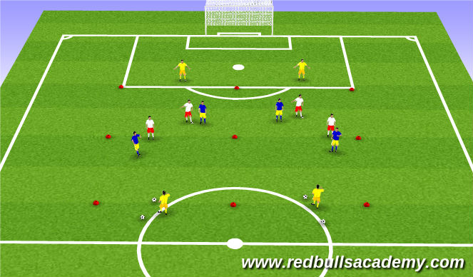 Football/Soccer: Receive straight pass/ Diagonal (Technical: Passing ...