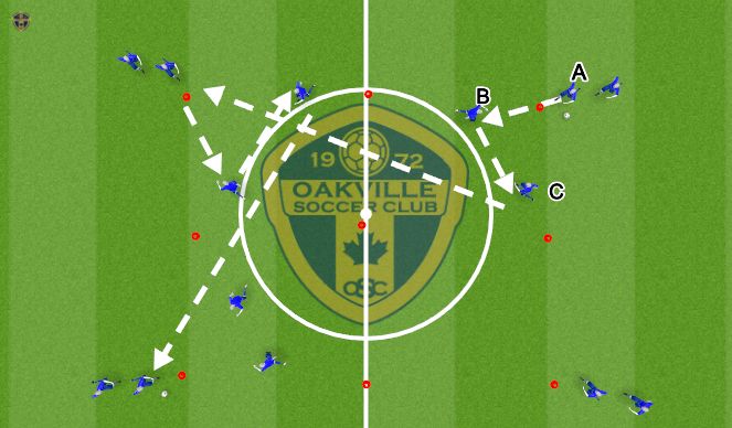 Football/Soccer: Technical (Technical: Passing & Receiving , Difficult)