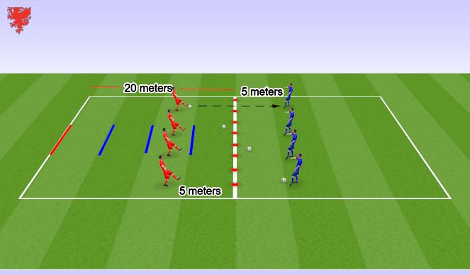 Football/Soccer: Short passing progression (Technical: Passing & Receiving , Academy Sessions)