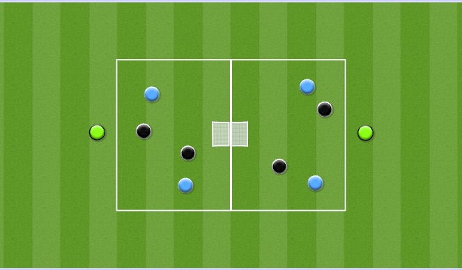 Football/Soccer: G2013 5/16 Attacking (Functional: Striker, Beginner)