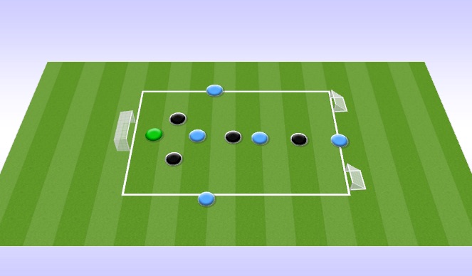 Football/Soccer: G2013 5/16 Attacking (Functional: Striker, Beginner)