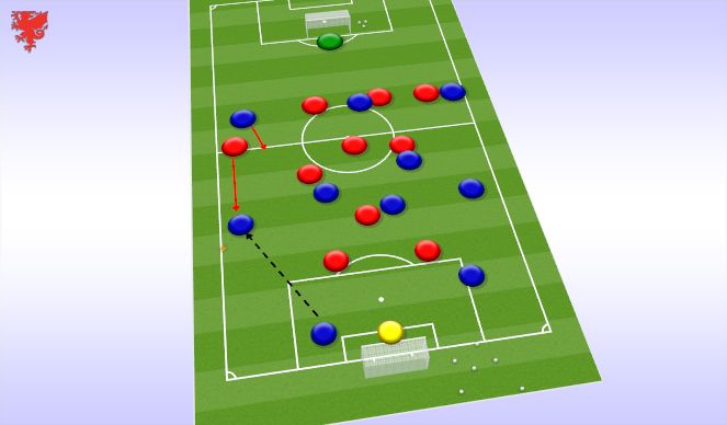 Football/Soccer: FAW/UEFA A Match Prep 5 - Playing against a 4-4-2 ...
