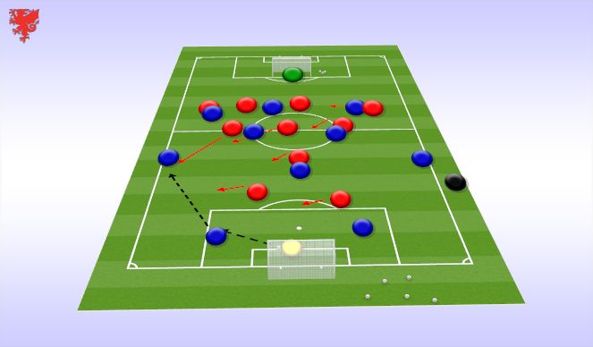 Football/Soccer: FAW/UEFA A Match Prep 6 - Pressing in a 4-4-2 Diamond ...