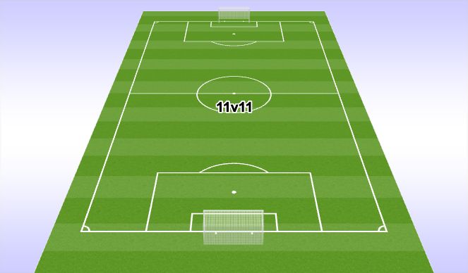 Football/Soccer: May 17th Breaking Line and 11v11 (RPE 7-8) (Academy ...