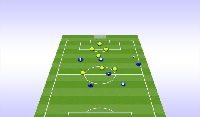 Football/Soccer: Kick off (Tactical: Attacking principles, Academy ...