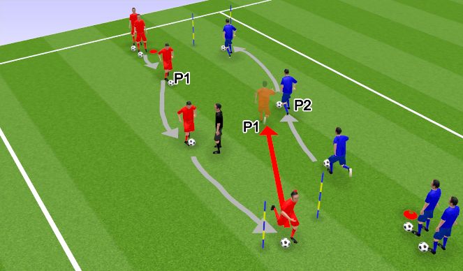 Football/Soccer: LJFC Academy Session #7 - Running with Ball (Technical ...