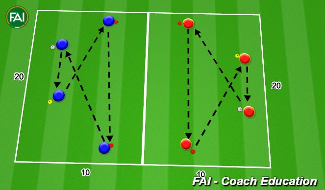 Football/Soccer: Warm Up- Pre Match (Warm-ups, Academy Sessions)