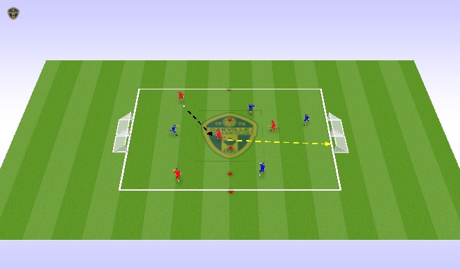 Football/Soccer: Shooting Boys U9 Outdoor Session 1 (Technical ...