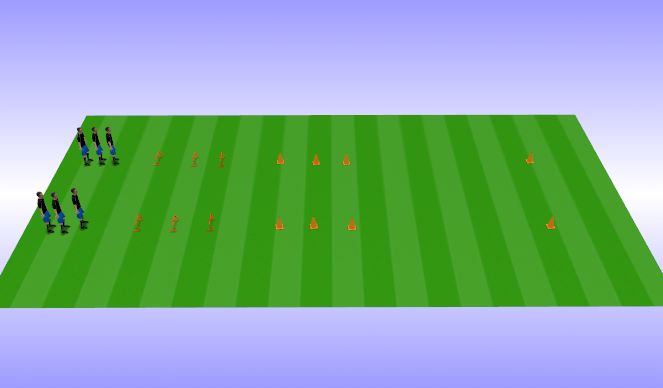 Football/Soccer: SYSA Spring Academy Week #8 - Games Day (Technical ...