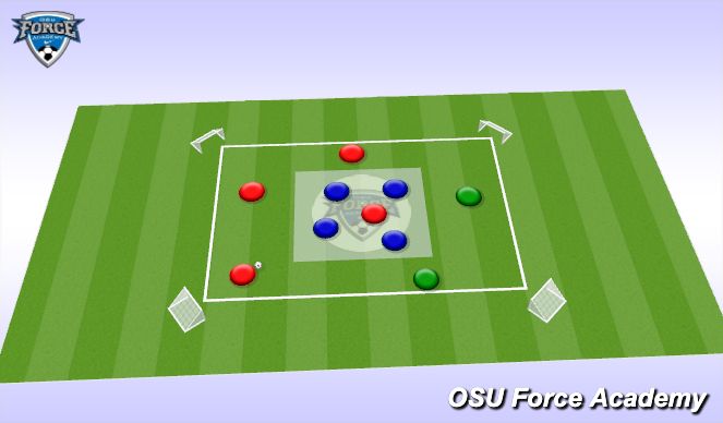 Football/Soccer: Passing accuracy ( U13s to U17s ) (Technical: Passing ...