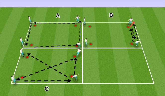 Football/Soccer: Stage 2 - Passing - Spring 8 (Technical: Passing ...