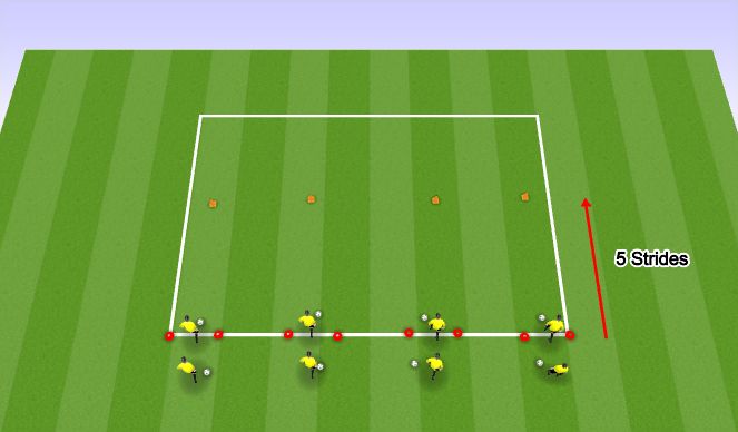 Football/Soccer: U8 Academy - Player ID Session (Technical: Coerver ...