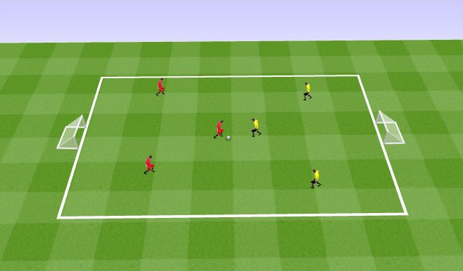 Football/Soccer: U8 Academy - Player ID Session (Technical: Coerver ...