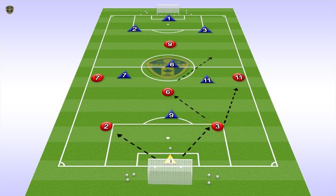 Football/Soccer: U12 Session Boys Striking/Finishing (Technical ...