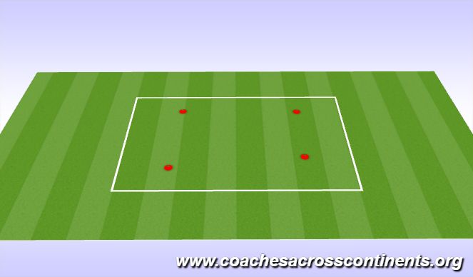 Football/Soccer: PASSING SETUP WITH 5 PLAYERS (Technical: Passing ...