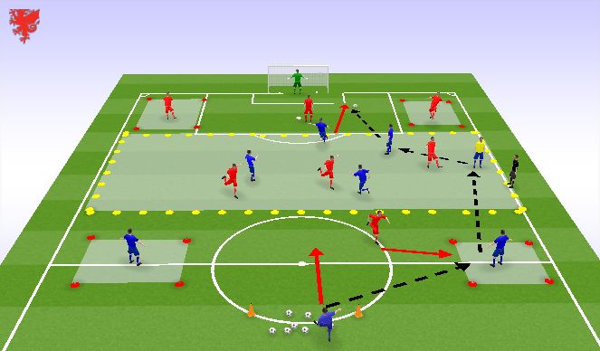 Football/Soccer: OA2 BREAKING LINES SESSION (Tactical: Playing out from ...