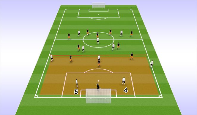 Football/Soccer: Attacking Shape - HTX build up (Academy: Playing ...