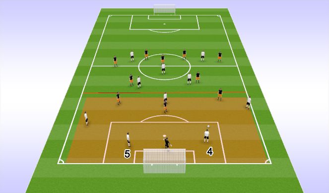Football/Soccer: Attacking Shape - HTX build up (Academy: Playing ...
