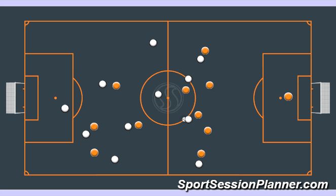 Football/Soccer: Will Still CV Masterclass: Tactics used when Playing ...