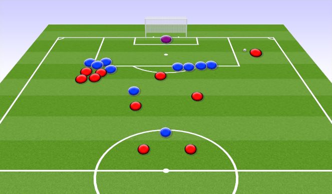 Football/Soccer: Indirect Kick 3 (Set-Pieces: Free-kicks, Moderate)
