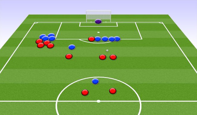 Football/Soccer: Direct Kick 2 (Set-Pieces: Free-kicks, Moderate)