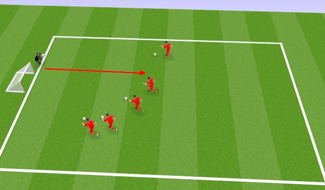 Football/Soccer: U6 training (Functional: Midfielder, Beginner)