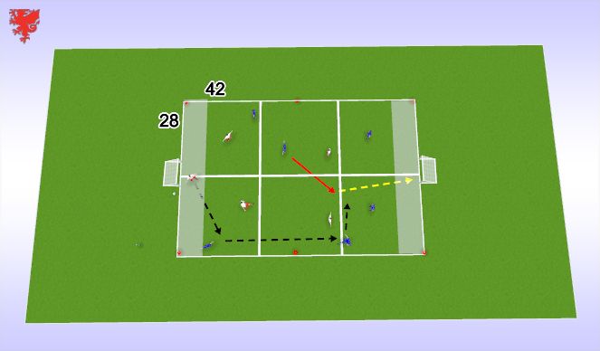 Football/Soccer: FAW C Session Plan Final Stephen and Bryan: Passing (Technical: Passing ...