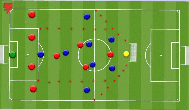 Football/Soccer: OA2 Defending overloads Specific into SSG with Adam ...