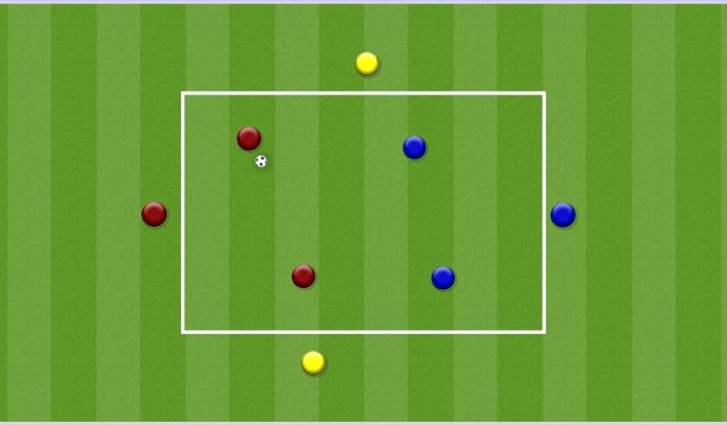 Football/Soccer: Rec Week 7 - 2v2 Pass and Move - Forward Runs (Technical: Attacking skills ...