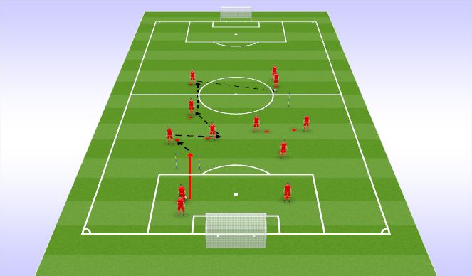 Football/Soccer: B licence Combination Play CBMF Central areas ...