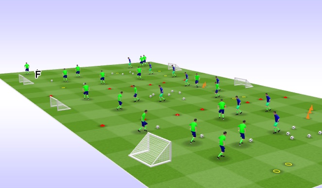 Football/Soccer: H.Pjr Session Grassroots week 8th-10th (Functional ...