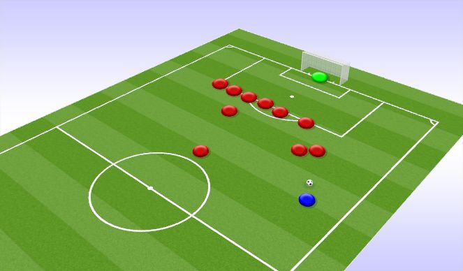 Football/Soccer: U20 CCF TS 2: Defending Wide Free Kick + PKs (Set ...