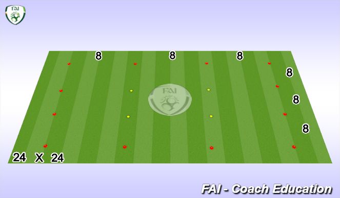 Football/Soccer: 24 x 24 zone (Warm-ups, Academy Sessions)