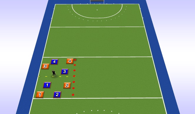 Hockey: Line to Line Game (Tactical: Offensive (Even Numbers), Under 18s)