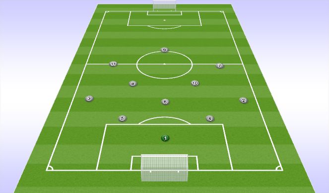 Football/Soccer: Premier Cup Match Plan: SLSG Athletico Madrid vs LFA ...