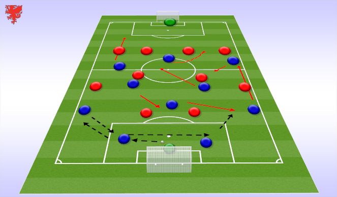 Football/Soccer: FAW/UEFA A Match Prep 8 - Building in a 4-3-3 (Academy ...