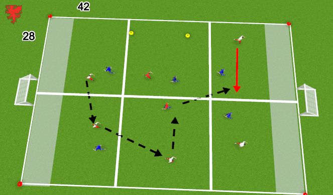 Football/Soccer: FAW C Session Plan Final Stephen and Bryan: Passing (Technical: Passing ...