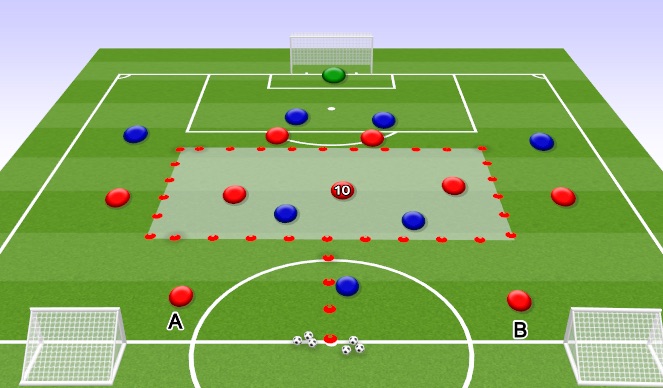 Football/Soccer: Breaking lines (Academy: Playing through the thirds ...