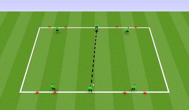 Football/Soccer: Tryouts sample session (Technical: General, Beginner)
