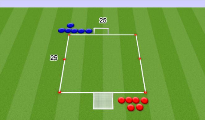 Football/Soccer: Defending outnumbered (Tactical: Defensive principles ...