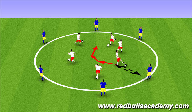 Football/Soccer: Passing - Inside (Technical: Passing & Receiving ...