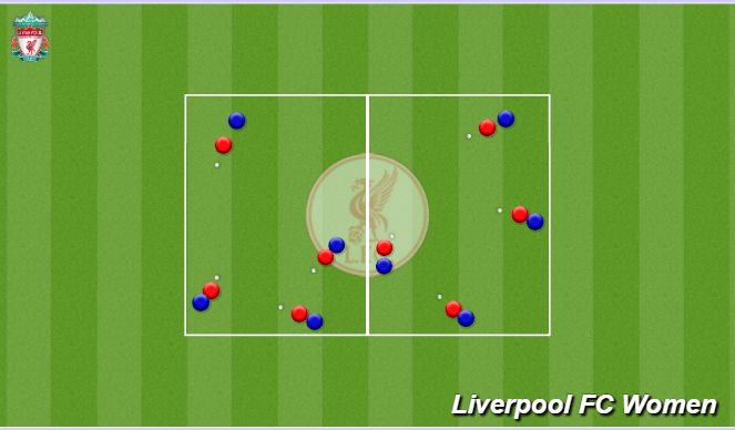 Football/Soccer: Turns full session (Technical: Attacking skills ...