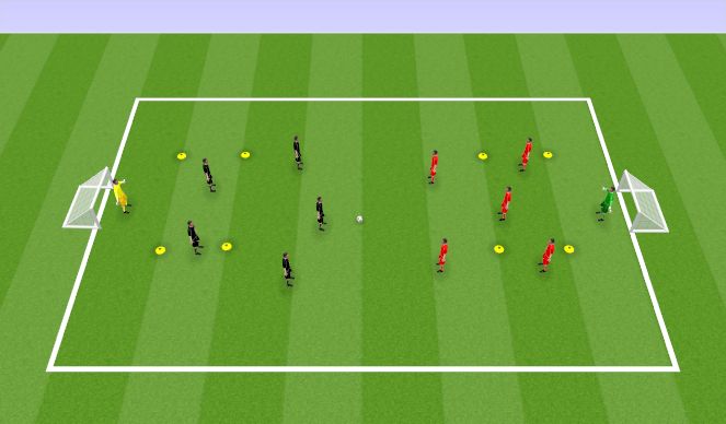 Football/Soccer: U9/10 Summer Team Practice - Session #2 (Shooting ...