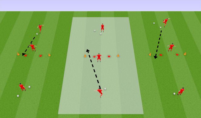 Football/Soccer: U9/10 Summer Team Practice - Session #2 (Shooting ...