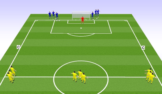 Football/Soccer: REC CHAMPIONSHIP AND PREMIER WEEK 8 (Tactical ...