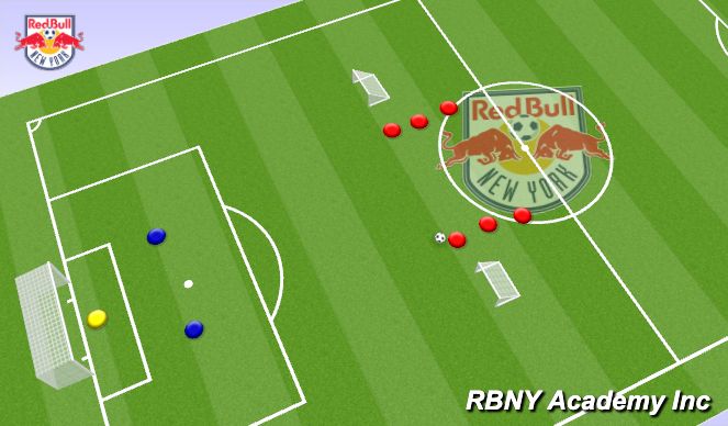 Football/Soccer: S23 - Defending the Box A (Tactical: Defensive ...