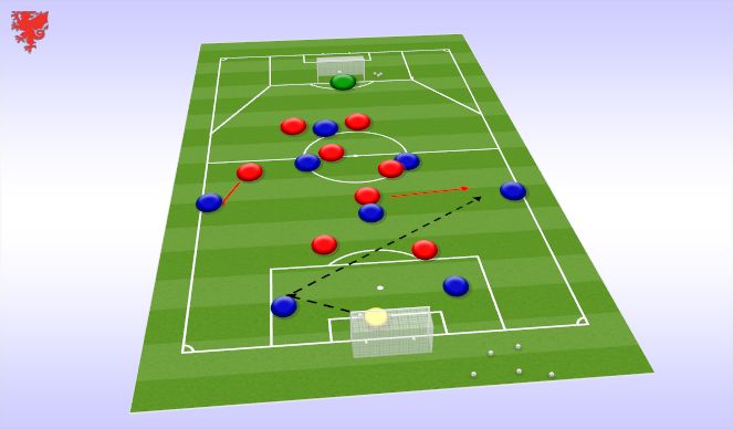 Football/Soccer: FAW/UEFA A Team Training 8 - Pressing in a 4-4-2 Diamond (Academy: High-block ...